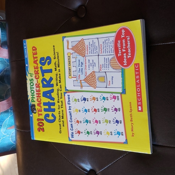 Other | Teacher Created Charts To Help Children Learn | Poshmark